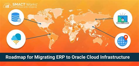 Step By Step Erp Migration Roadmap To Oracle Cloud Infrastructure