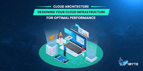 Cloud Architecture Designing Your Cloud Infrastructure For Optimal Performance 1Byte1Byte