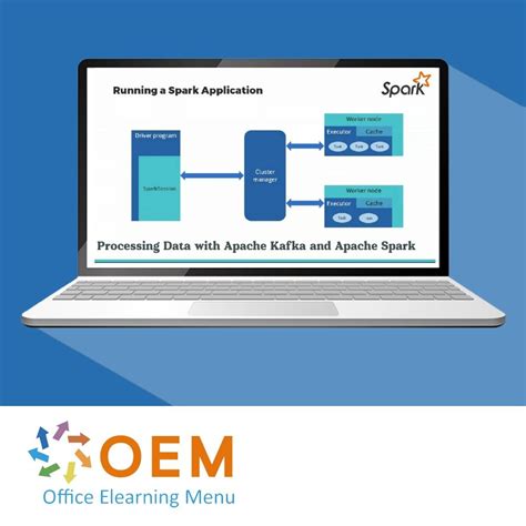 Processing Data With Apache Kafka And Apache Spark Training Oem