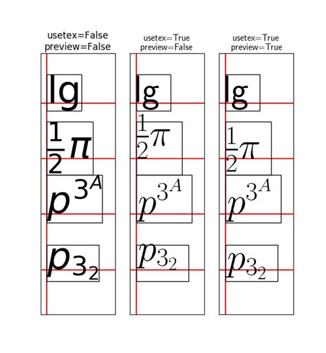pylab examples example code usetex baseline test py — matplotlib 2 0 0b4 post2415 dev0 g315f2c9