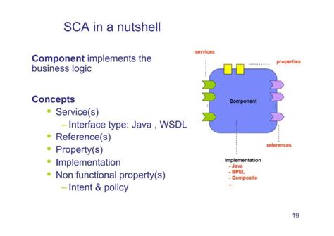 Reconfigurable Service Oriented Architectures Ppt