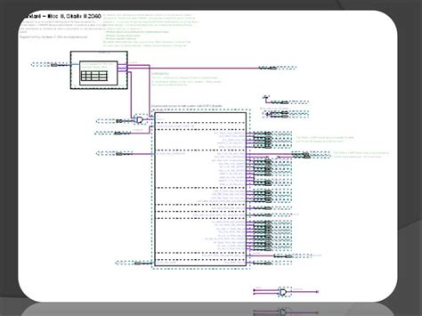 Nios Ii Processorppt