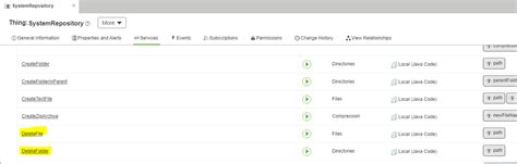 Solved Api Ptc Community