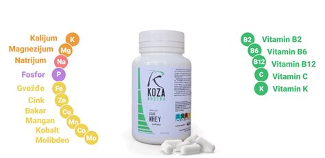 KOZJA SURUTKA U KAPSULI | Koza Nostra