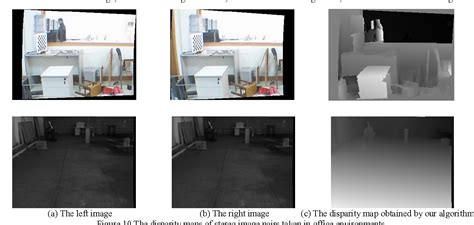 figure 1 from a region based stereo matching algorithm using cooperative optimization semantic