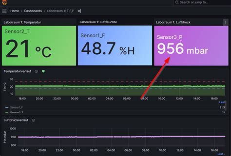 Get Value From Stat By Rest Api Eg Last Measuring Value Of Air