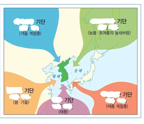 사회 각론 5학년 낱말 카드 Quizlet