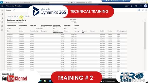 How To Develop A Complex Query Based Ssrs Report In Dynamics 365 Finance And Operations Youtube