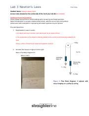 Understanding Newton S Laws Through Lab Experiments Course Hero