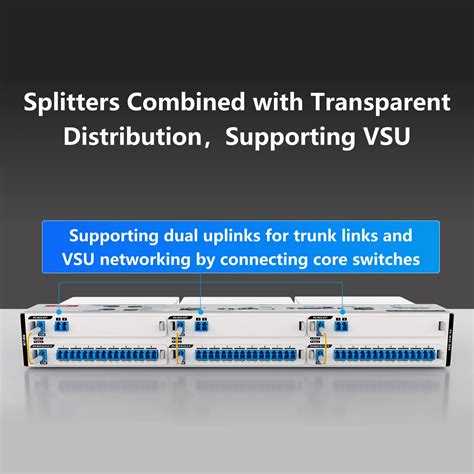 Campus Switches RG MUX EXT Transparent Distribution Expansion Module Optical Splitter