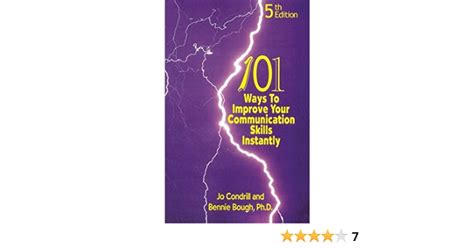 Steps To Improve Communication Skills Oratory Club