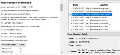 Iot Maps Hacker Web Security
