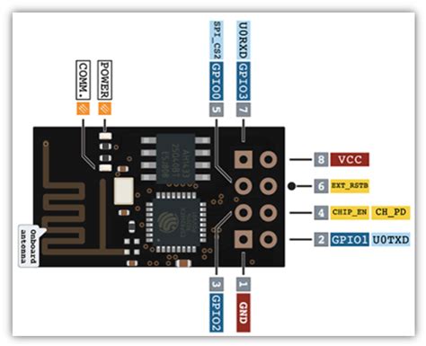 Expansor De Ios Para Esp32 Esp8266 E Arduino Fernando K Tecnologia