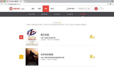 Python爬虫实战：抓取猫眼电影排行榜top100 知乎