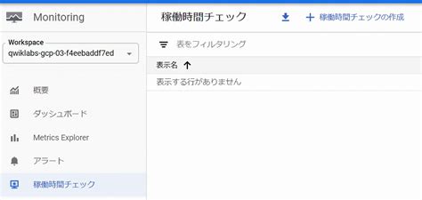 【gcp】qwiklabs の「クラウドアーキテクチャ」を勉強しています～deployment Manager 完全な本番環境～ パパコーダー