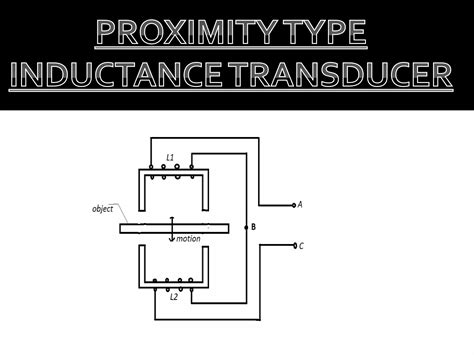 Inductive Transducer For Motion Measurement Pptx