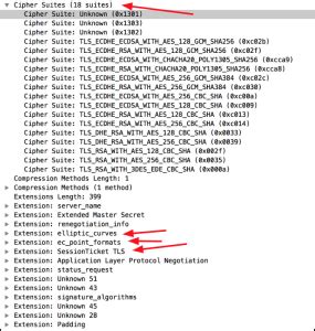 What Is TLS Fingerprinting How It Works Datadome