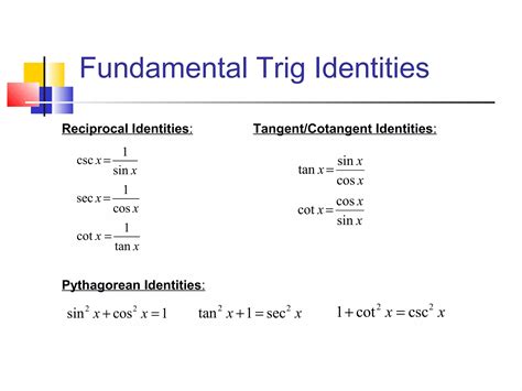Trig Identities Ppt