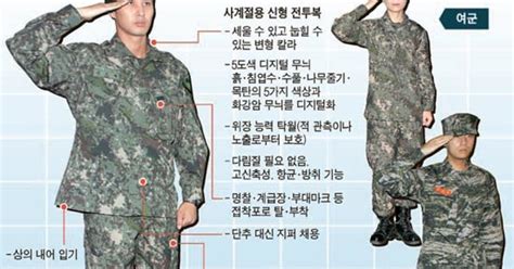 우리 군 디지털 전투복으로 교체