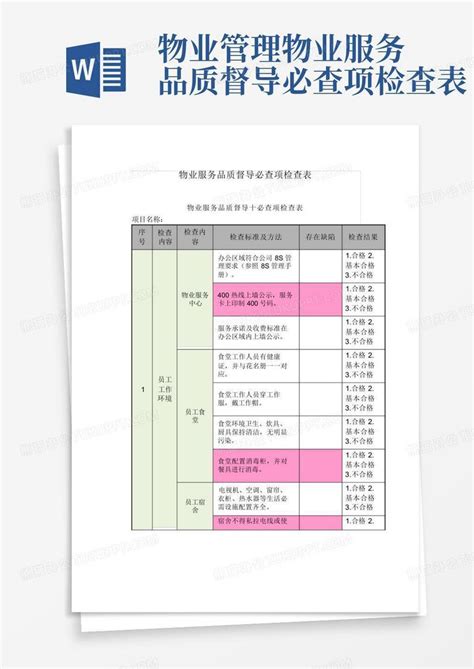 物业管理 物业服务品质督导必查项检查表Word模板下载 编号lojvxxmv 熊猫办公