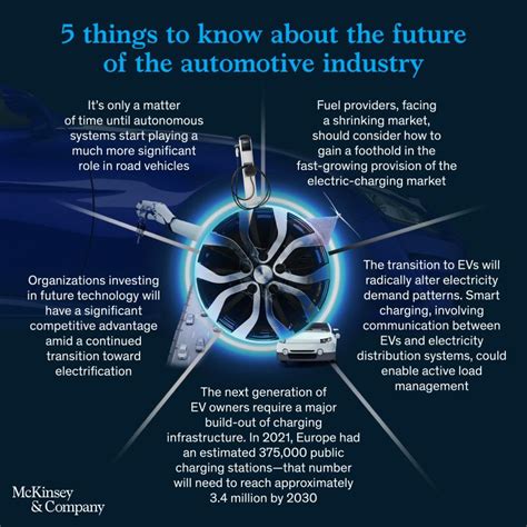 aniket gupta posted on linkedin