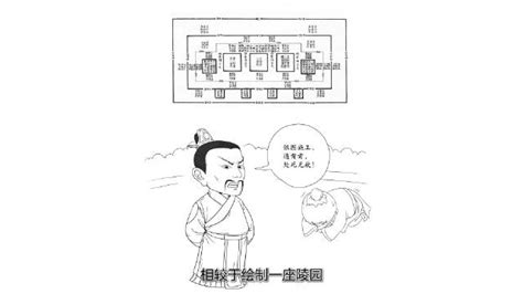 大话GIS 裴秀的制图六体 手机新浪网