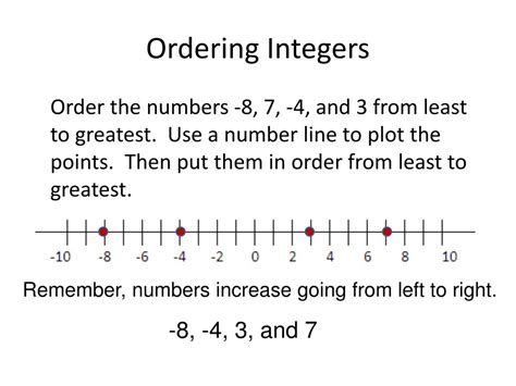 Ppt Comparing And Ordering Integers Powerpoint Presentation Free Download Id2986276