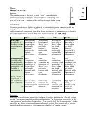 Exploring Hooke S Law Simple Harmonic Motion In Lab Course Hero