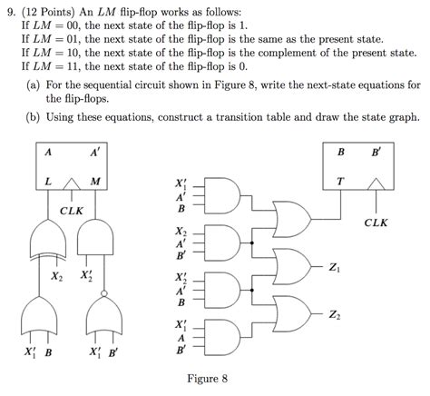 Points An LM Flip Flop Works As Follows If Chegg Com