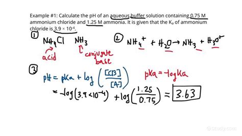 Understanding How Buffered Solutions Resist PH Change Chemistry Study Com