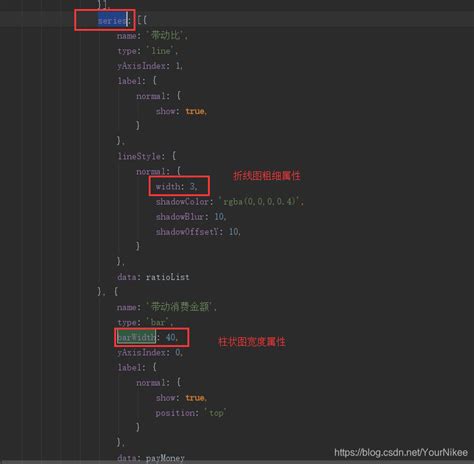 Echarts使用vue 时间轴事件绑定、单图例多种切换echarts时间切换 Csdn博客