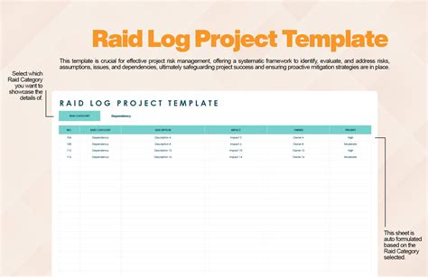 Raid Log Project Management Template In Excel Google Sheets Download Template Net