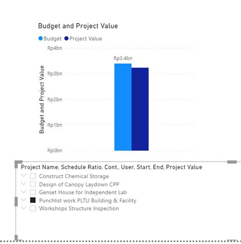 Solved How To Use Table As A Slicer Microsoft Fabric Community