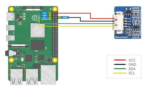 Inch OLED Screen Display SSD For Arduino Raspberry Pi ESP Pico STM