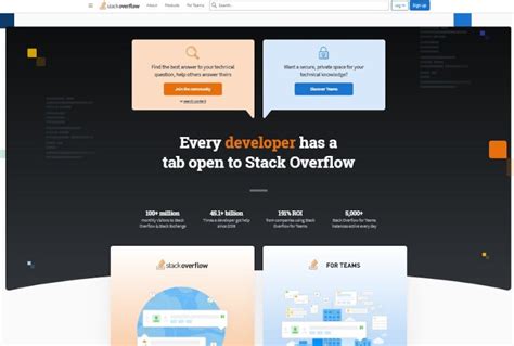 Stack Overflow、2024年上半期予定のoverflowai開発に向けてopenaiと提携 ライブドアニュース