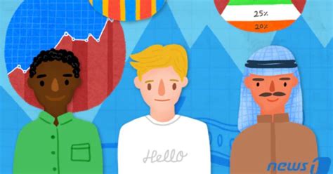 외국인 투자자 5월 국내 주식 15조원 사들였다7개월 연속 순매수