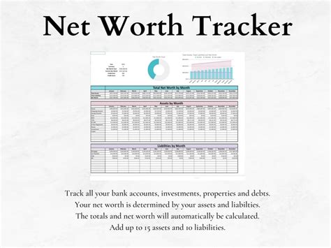 Net Worth Tracker Spreadsheet Template For Google Sheets AND Microsoft Excel Net Worth