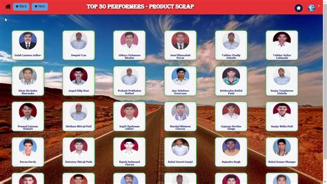 Ibms Smart Maintenance Cockpit View 4 0 Smart Warehouse Inventory Management India