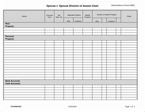 Nist 800 53a Rev 4 Spreadsheet Pertaining To Nist 800 53a Rev 4 Spreadsheet Spreadsheet