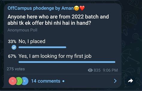 Aman Chowdhury 🇮🇳 On Linkedin Agree Or Not Recession Hit Badly I Just