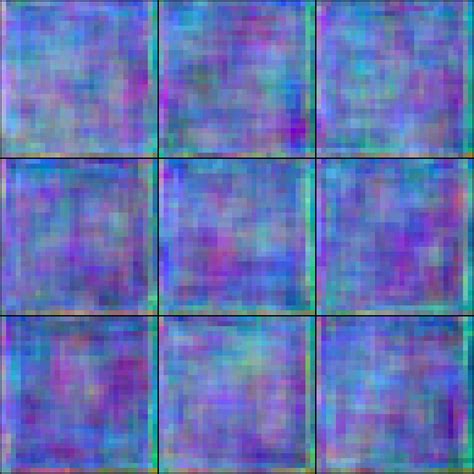 Resuming From Snapshot And Using Start Depth Issue Akanimax Pro Gan Pytorch Github