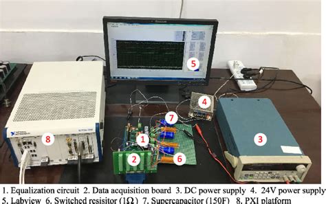 Figure 3 From An Efficient Voltage Equalization Algorithm For Low Power Supercapacitor