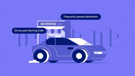 Supercharge Your 2025 Marketing Campaigns With Driving Behavior Data