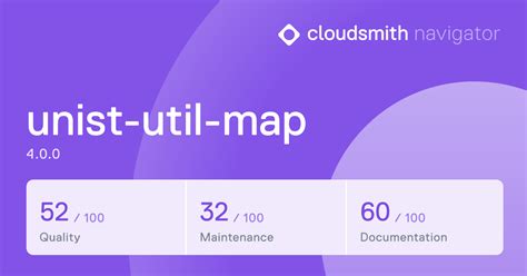 unist util map 4 0 0 npm package quality cloudsmith navigator