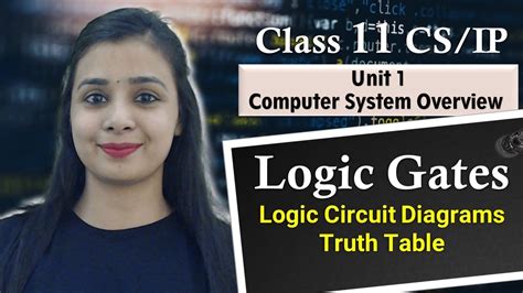 Logic Circuit Diagrams Truth Table Lovejeet Arora Class 11 Csip