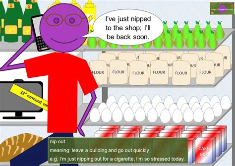 Phrasal Verbs List M N With Pictures Mingle Ish