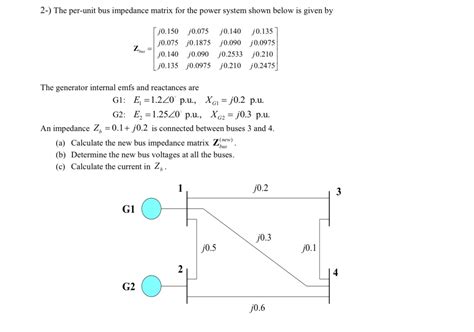 Solved 2 ﻿the Per Unit Bus Impedance Matrix For The Power