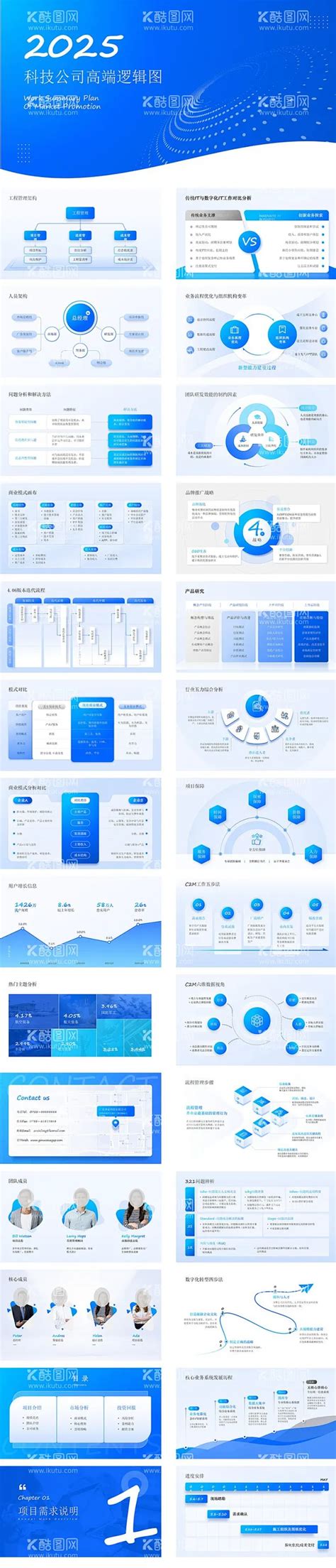 科技公司高端逻辑图ppt 源文件下载【酷图网】ppt 逻辑图 图表 商务 科技 智慧 人工智能 排版 花瓣网