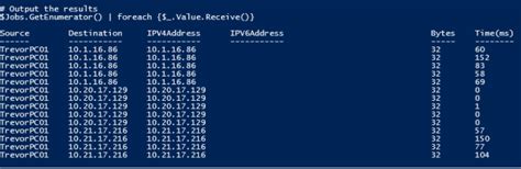 Powershell Tip Create Background Jobs With A Custom Class