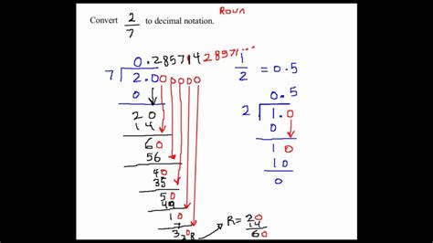 Convert Decimal To Fractions Worksheet